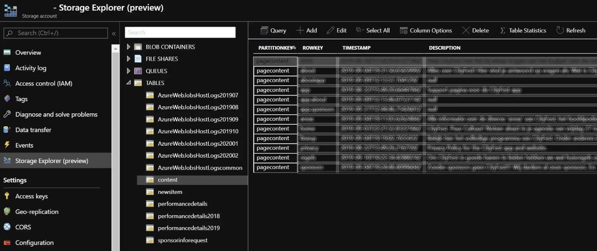 Using Table Storage Bindings In Azure Functions Rick Van Den Bosch Net